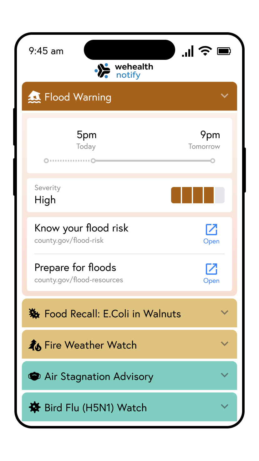 Public Health Preparedness Platform | Wehealth