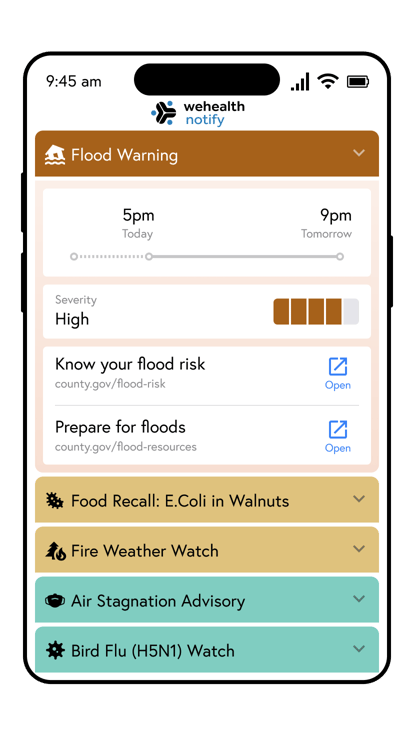 Public Health Preparedness Platform | Wehealth
