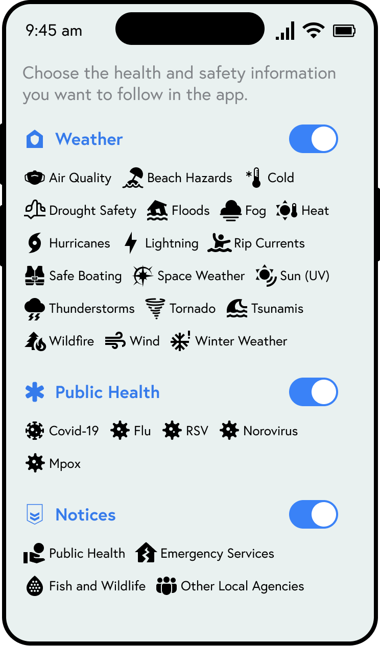 Public Health Preparedness Platform | Wehealth