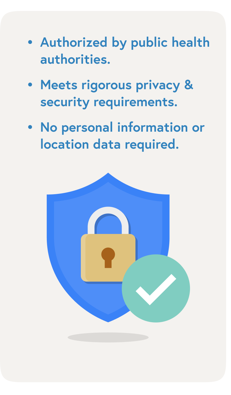 Public Health Preparedness Platform | Wehealth