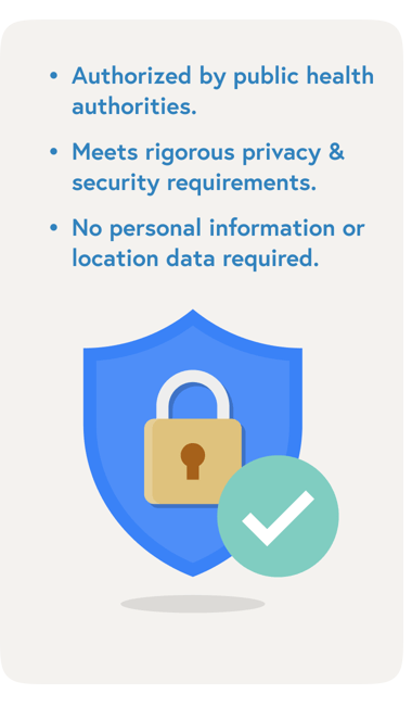 Public Health Preparedness Platform | Wehealth