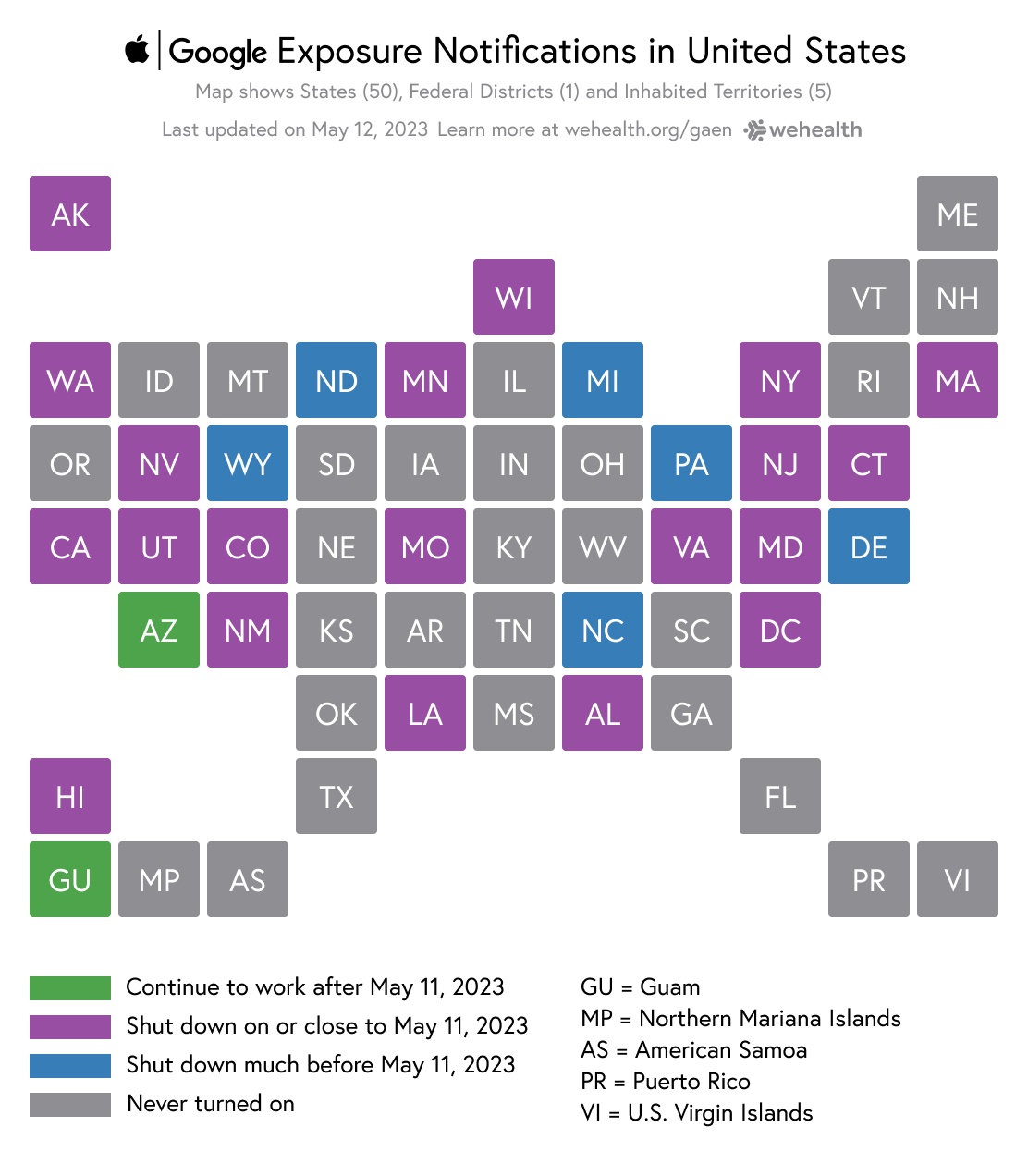 Google | Apple Exposure Notifications